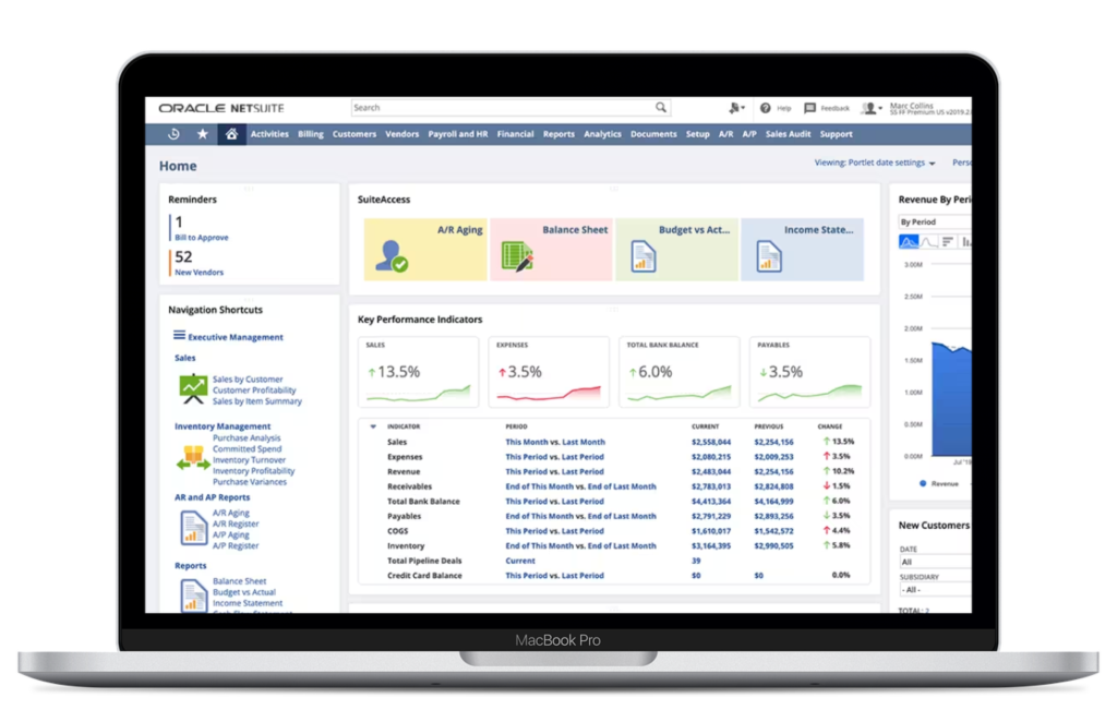 NetSuite Development Company - NetSuite Development Services